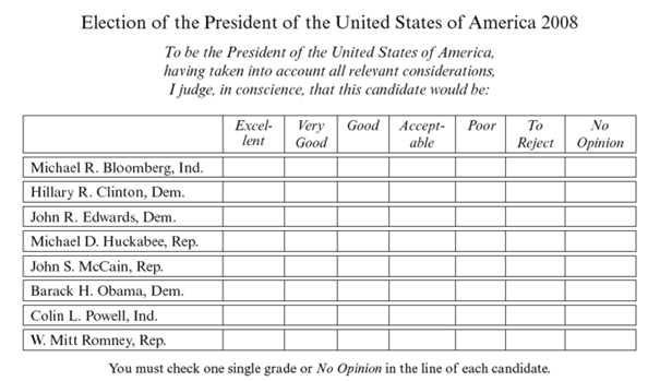 Why we need alternative voting methods – Justice Everywhere